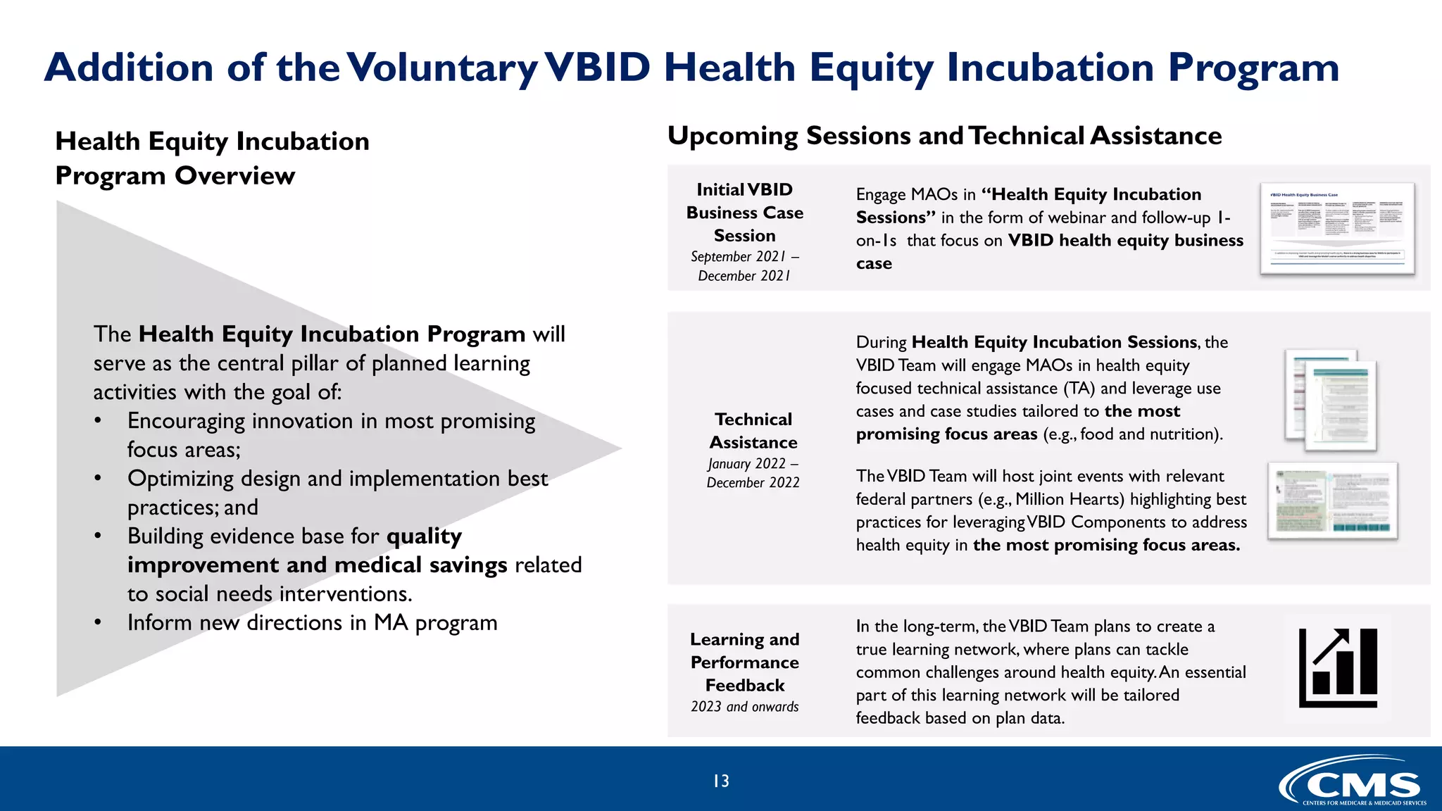 Webinar: Overview of the 2023 Medicare Advantage Value-Based Insurance ...