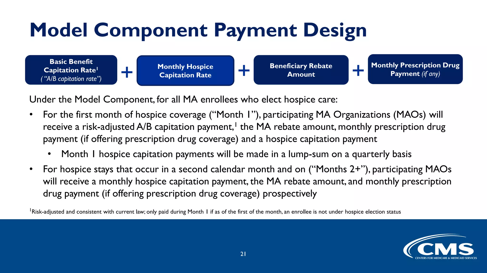 Webinar: Overview of the 2023 Medicare Advantage Value-Based Insurance ...