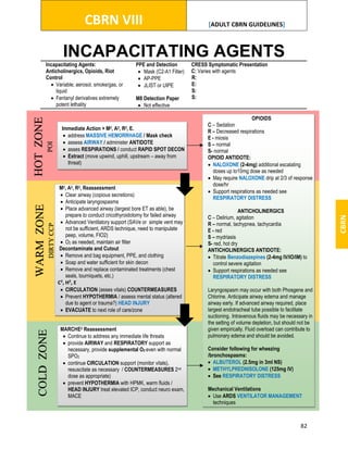 Standard medical operating guidelinesCY23_SMOG_Mobile_Version.pdf.pdf