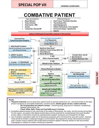 Standard medical operating guidelinesCY23_SMOG_Mobile_Version.pdf.pdf