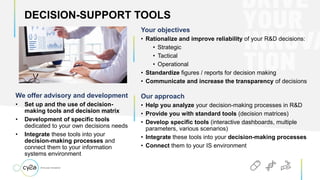 Cy2a - management advisory in technology innovation | PPT