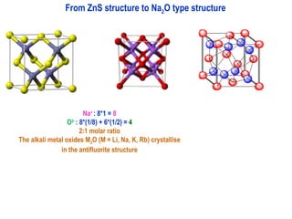CY 6011_Structural type, crysatl type detection.ppt