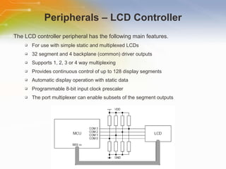 eCOG1X 16-bit Microcontrollers | PPT