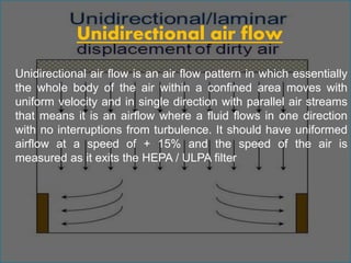 laminar flow equipment || Pharmaceutical Engineering || Anurag Gupta | PPTX