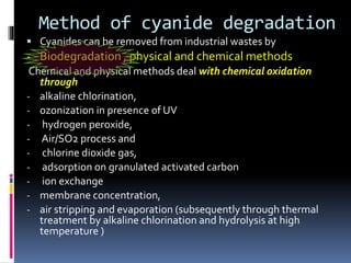 Cyanide and its biodegradation | PPSX