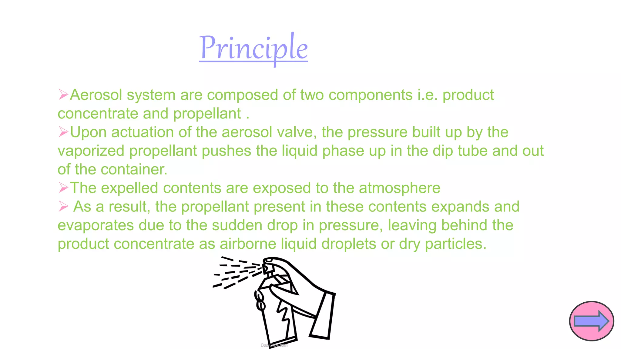 Formulation and Manufacturing of Aerosols and their Evaluation | PPTX