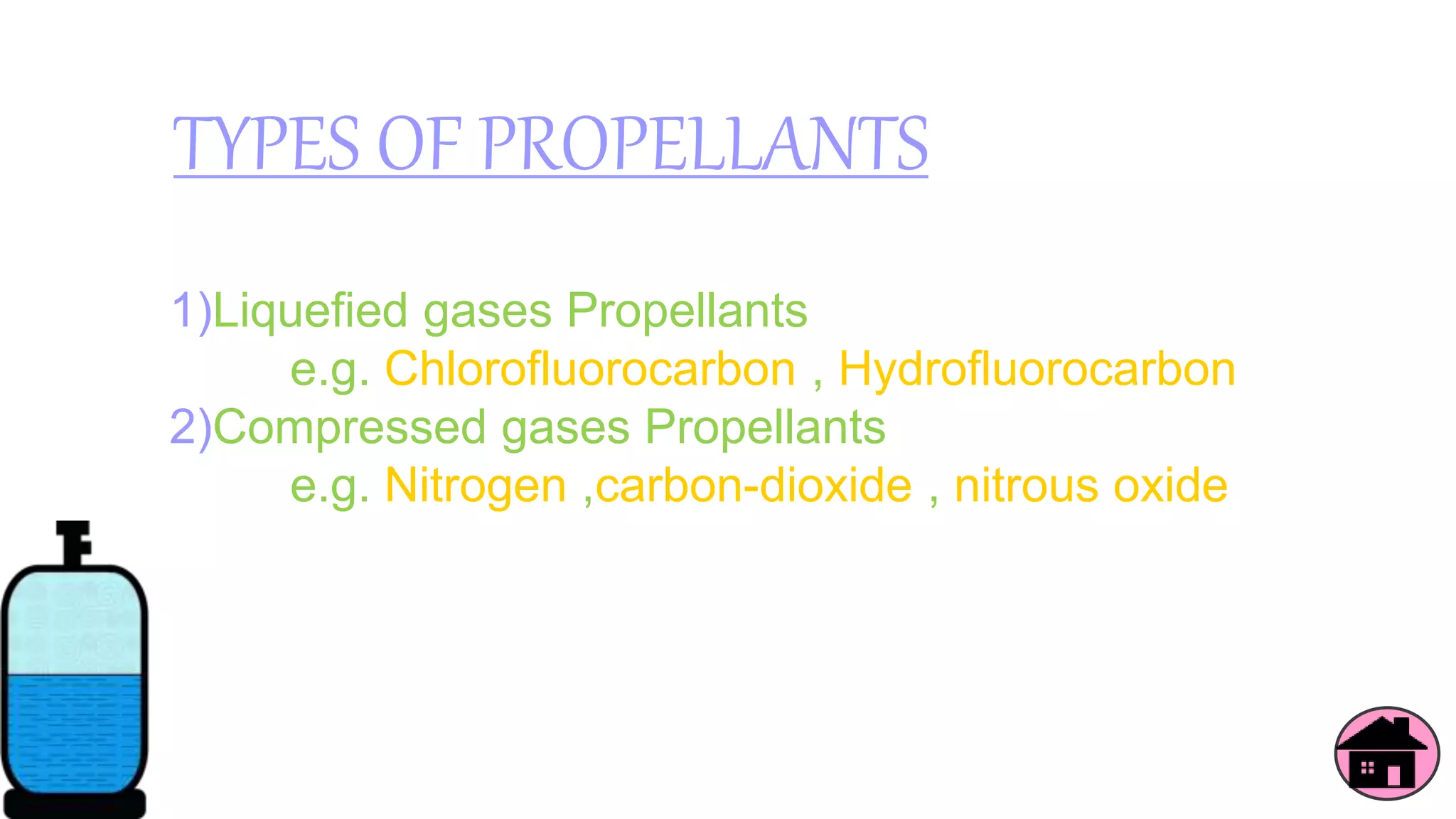 Formulation and Manufacturing of Aerosols and their Evaluation | PPTX