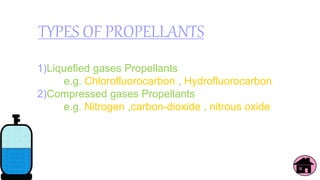 Formulation and Manufacturing of Aerosols and their Evaluation | PPTX