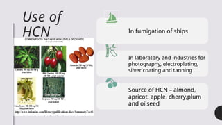 cyanide poisoning in the forensic medicine | PPT