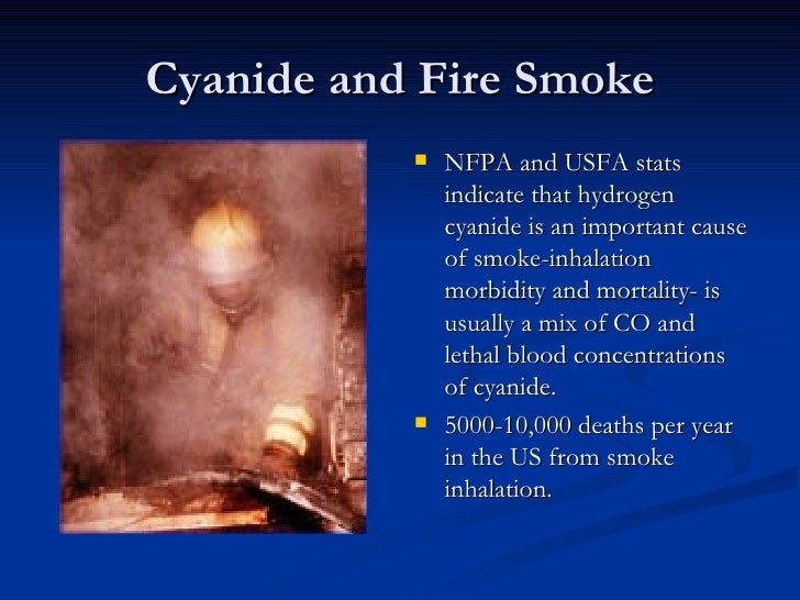 Cyanide Poisoning
