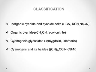 Cyanide antidote for mass casualties | PPT