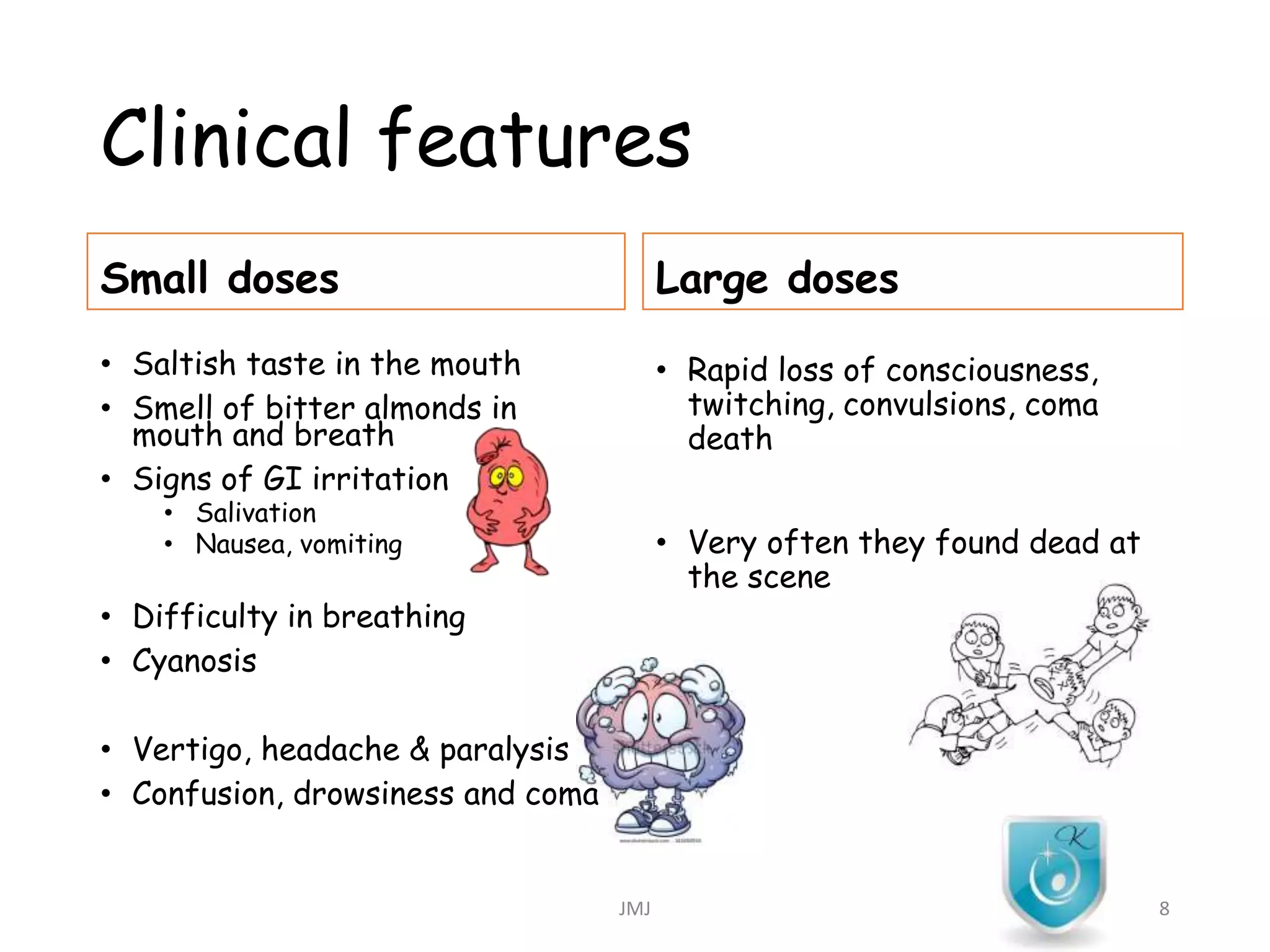 Cyanide poisoning_Forensic Medicine | PPTX