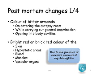 Cyanide poisoning_Forensic Medicine | PPTX