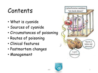 Cyanide poisoning_Forensic Medicine | PPTX