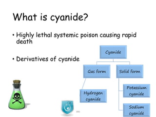 Cyanide poisoning_Forensic Medicine | PPTX