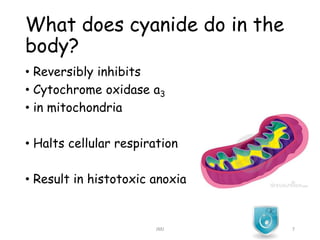 Cyanide poisoning_Forensic Medicine | PPTX