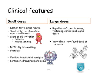 Cyanide poisoning_Forensic Medicine | PPTX
