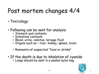 Hydrogen Cyanide Poisoning