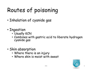 Hydrogen Cyanide Poisoning