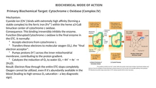 cyanide poisoning picture presentation.. | PPTX