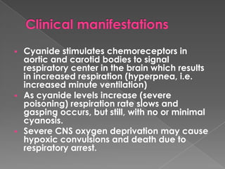Cyanide poisoning by heba | PPT