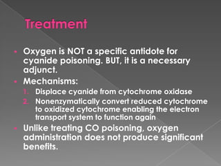 Cyanide poisoning by heba | PPT