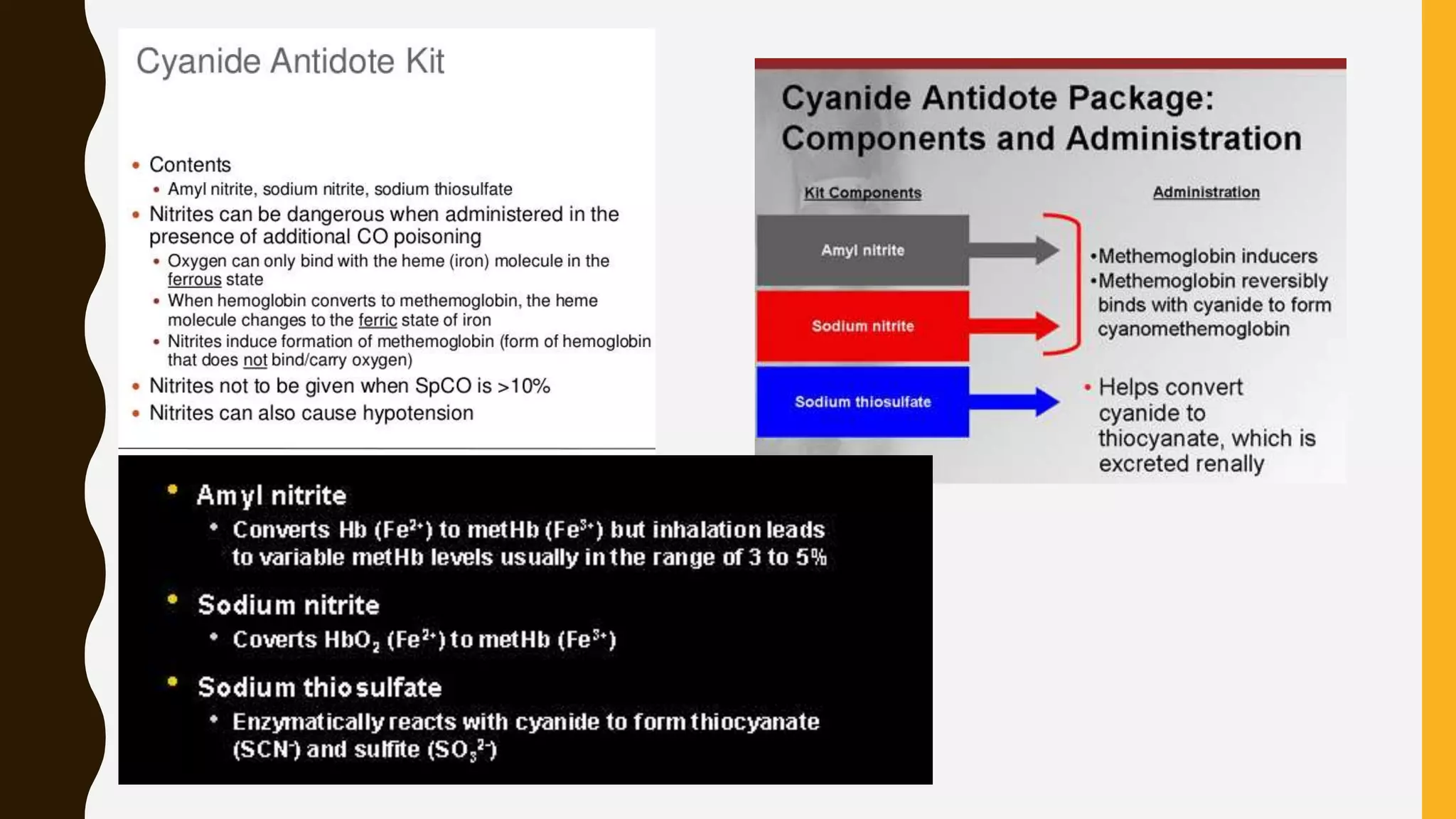 CYANIDE POISONING | PPTX