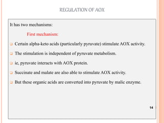 Cyanide resistant respiration pathway.pptx