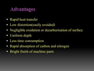 Cyaniding and Nitriding | PPTX