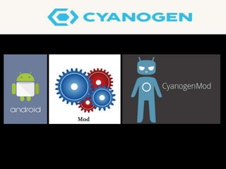 Cyanogen | PPTX
