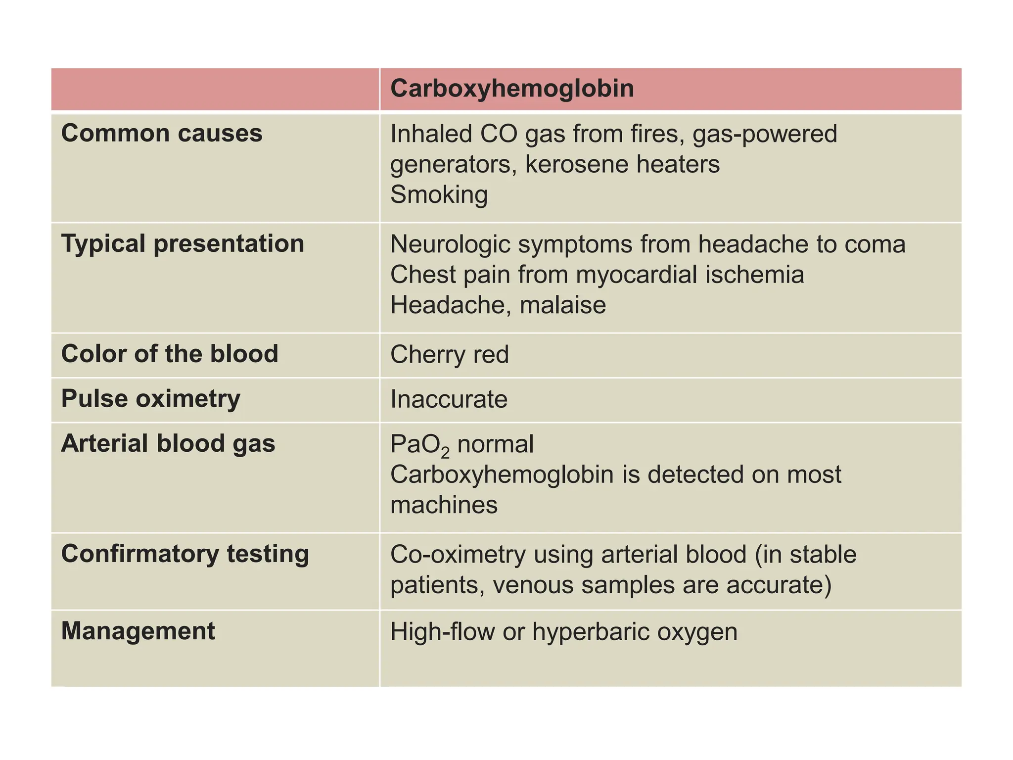 cyanosis.pptx