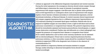 CYANOSIS powerpoint gddjdhj 20246197.pptm.pptx