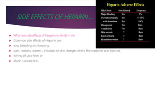 CYANOSIS, ISCHEMIA MEANING, HEPARIN , USES, COMPLICATIONS, CALUCULATION ...