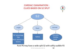 cyanotic-congenital-heart-diseases-iap-ug-teaching-slides_compress.ppt
