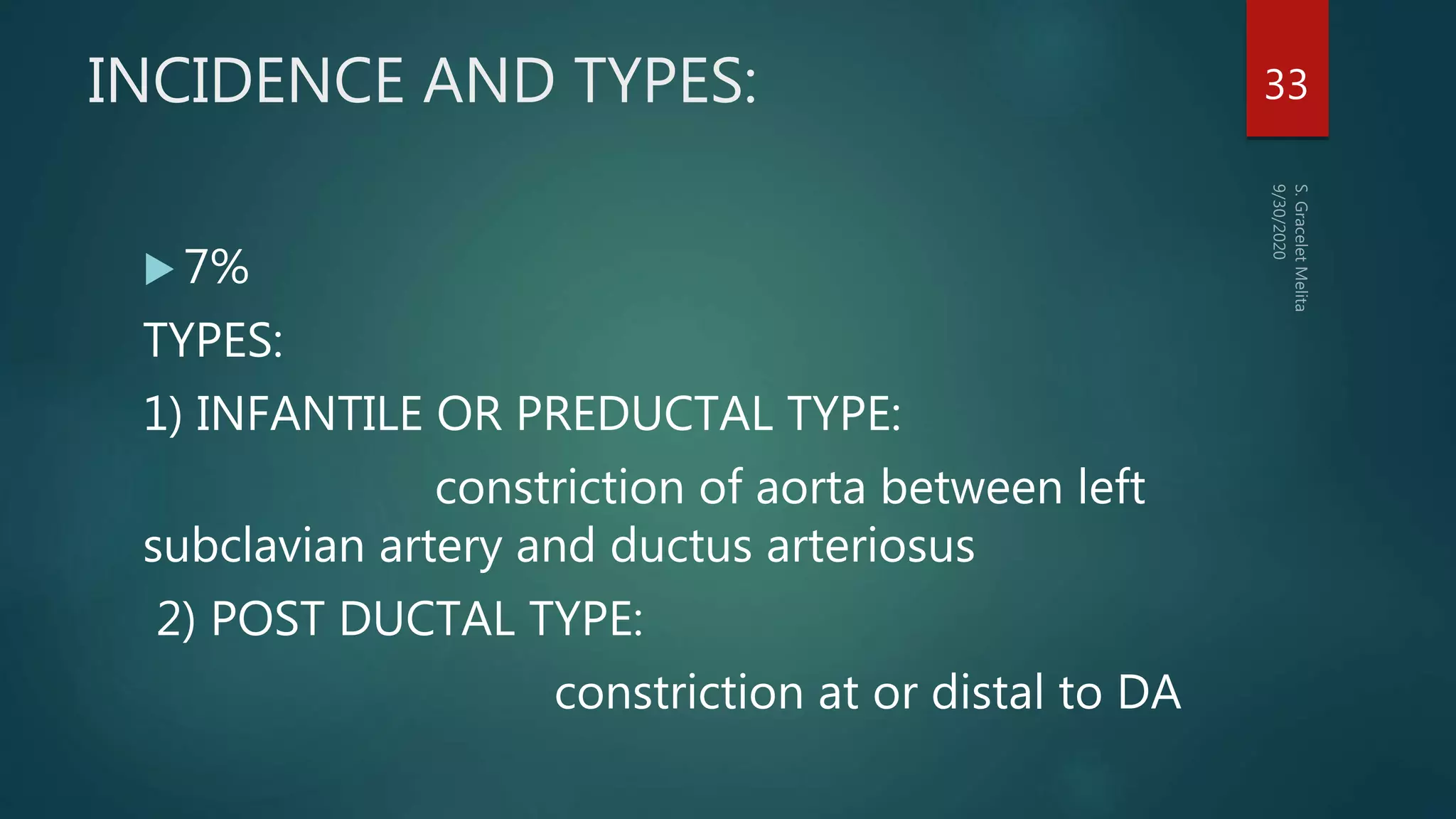 Cyanotic & acyanotic heart disease | PPTX