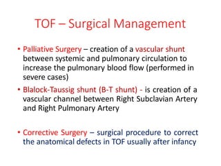cyanoticcongenitalheartdisease2021-210214173958 (1).pptx