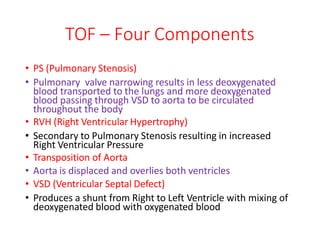 cyanoticcongenitalheartdisease2021-210214173958 (1).pptx