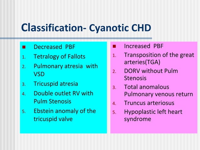 Cyanotic congenital heart diseases | PPT