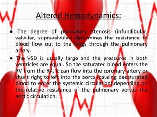 Cyanotic Heart Defects | PPT