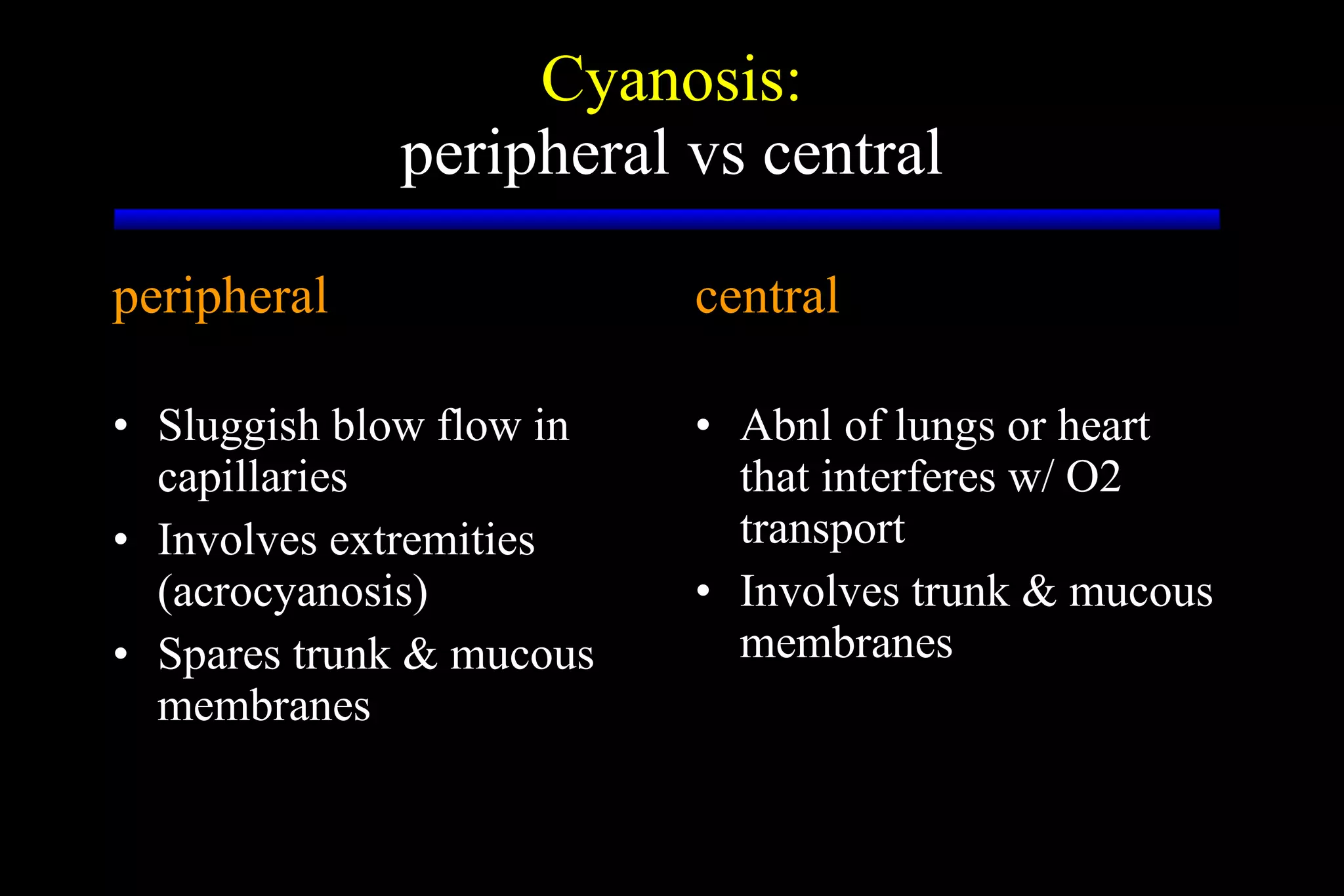 Cyanotic Heart Disease | PPT