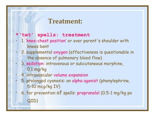 Cyanotic heart disease | PPS
