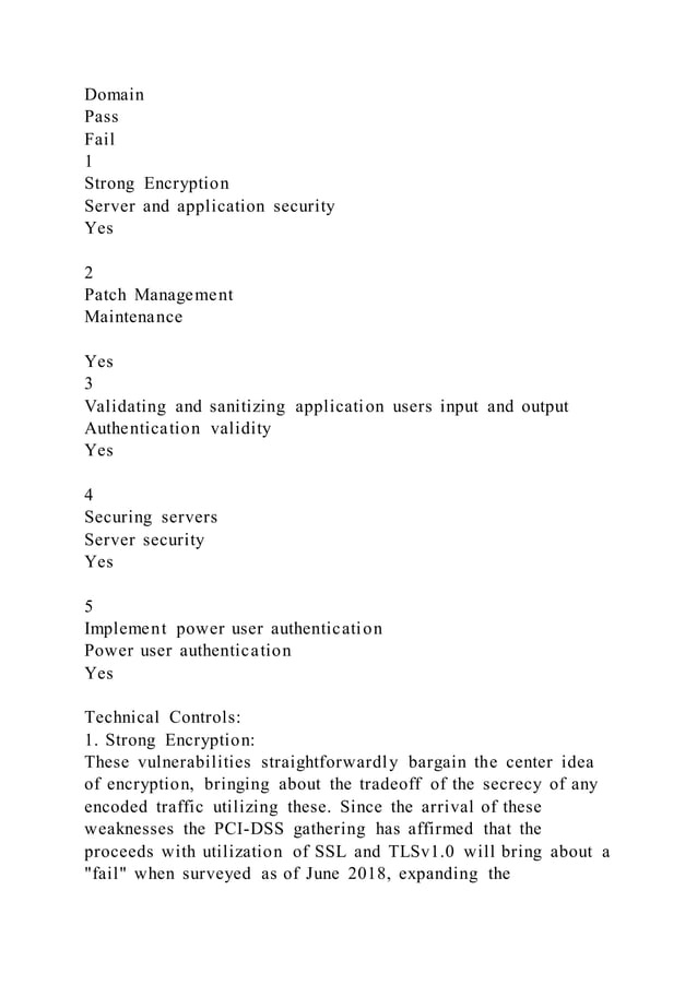 Cyb 690 cybersecurity program template directions the foll | DOCX | Internet | Computing