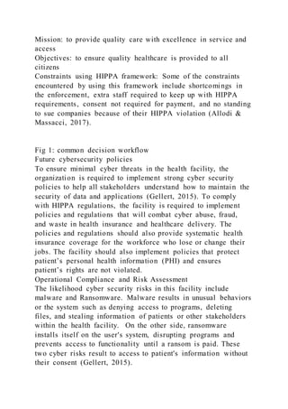 Cyb 690 cybersecurity program template directions the foll | DOCX | Internet | Computing