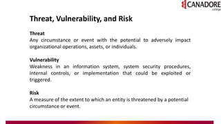 CYB205-1 Evolving Threat Landscapes_01.pptx