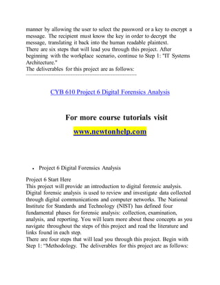 Cyb 610 Motivated Minds/newtonhelp.com