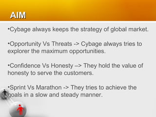 Team SNGCE: Innovation Part #8-Cybage | PPT | Business | Business and ...