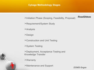 Team SNGCE: Innovation Part #8-Cybage | PPT | Business | Business and Finance