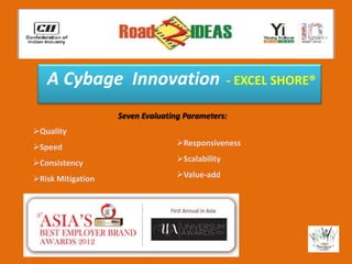 Cybage yuvacro nov3 | PPT