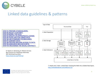 Linked Data with hybrid services in Agriculture | PPTX | Databases ...