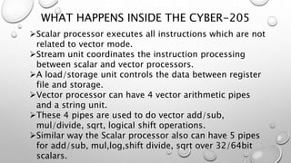 Cyber 205 architecture | PPTX